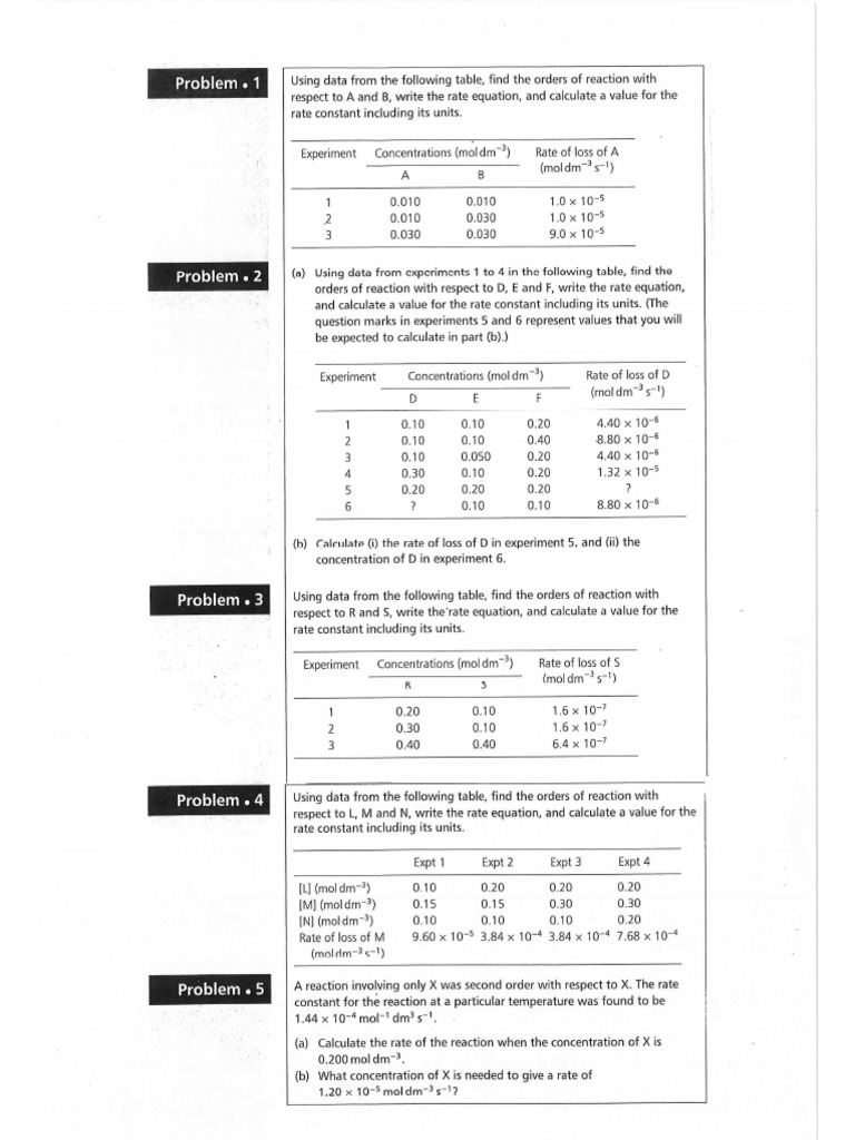 Rate Orders 2 | PDF