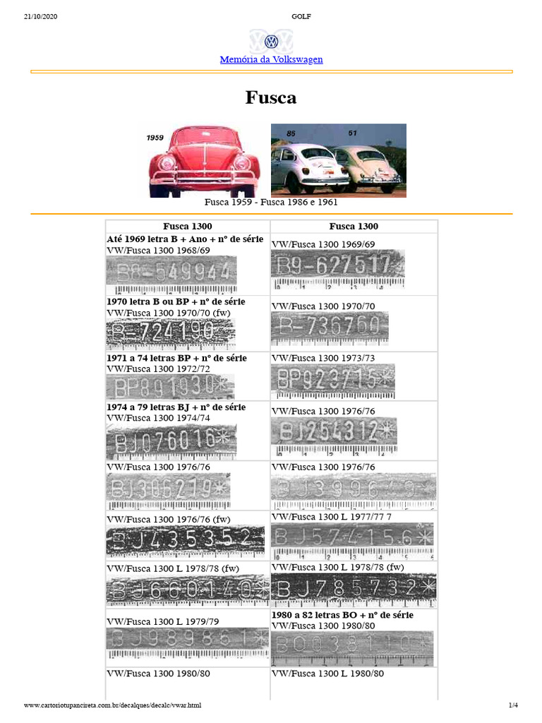 Numerações de Chassi de Fusca | PDF | Indústria automobilística ...