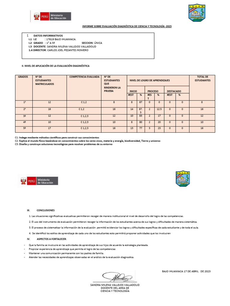 Resultados de La Evaluacion Diagnostica Cyt | PDF | Evaluación | Aprendizaje