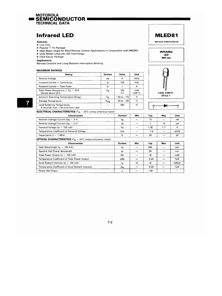 MLED81 | PDF