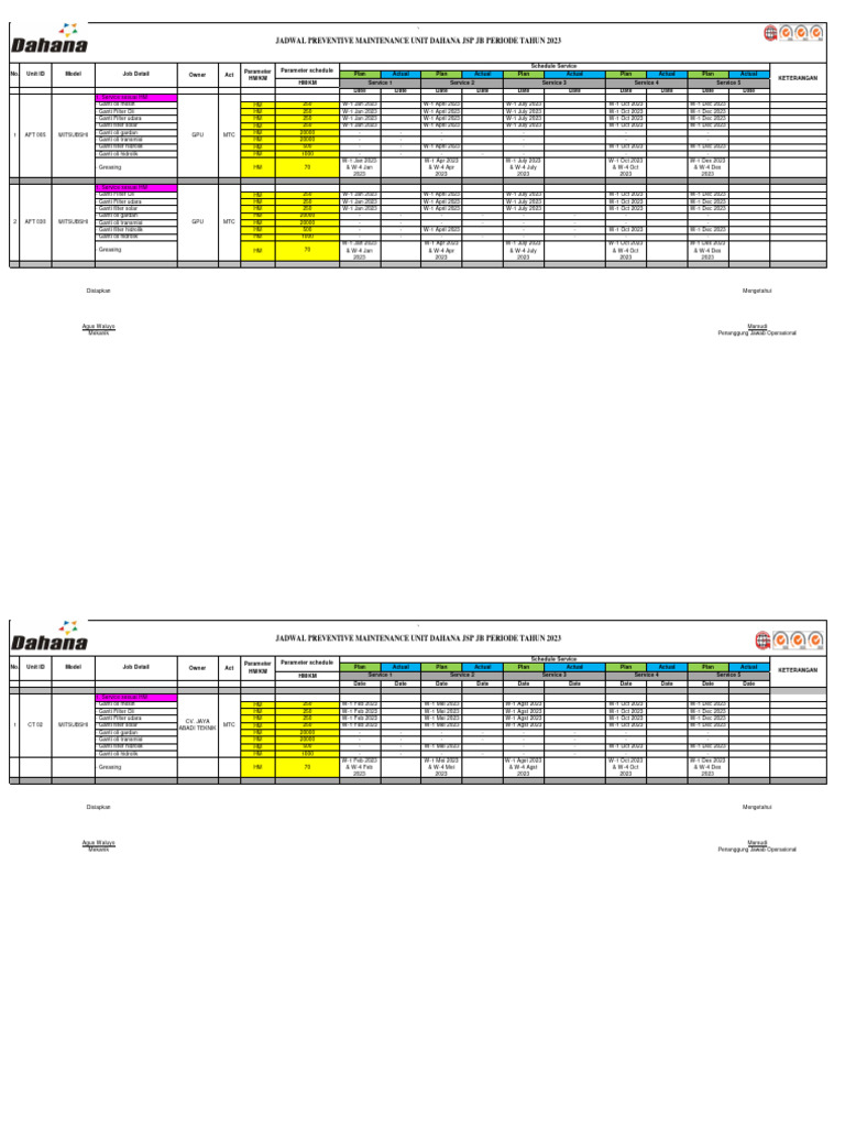Jadwal Preventive Maintenance Unit Dahana Jsp Jhonlin Periode 2023 Pdf