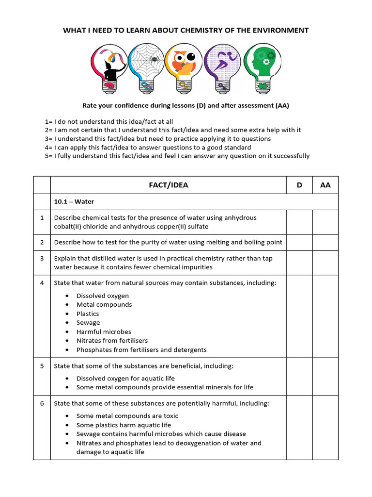 Chemistry of The Environment - WINTK Sheet 2022 | PDF | Oxide | Combustion