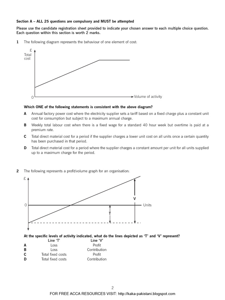 ACCA Exam Questions on Costing and Profit Analysis | PDF | Labour ...
