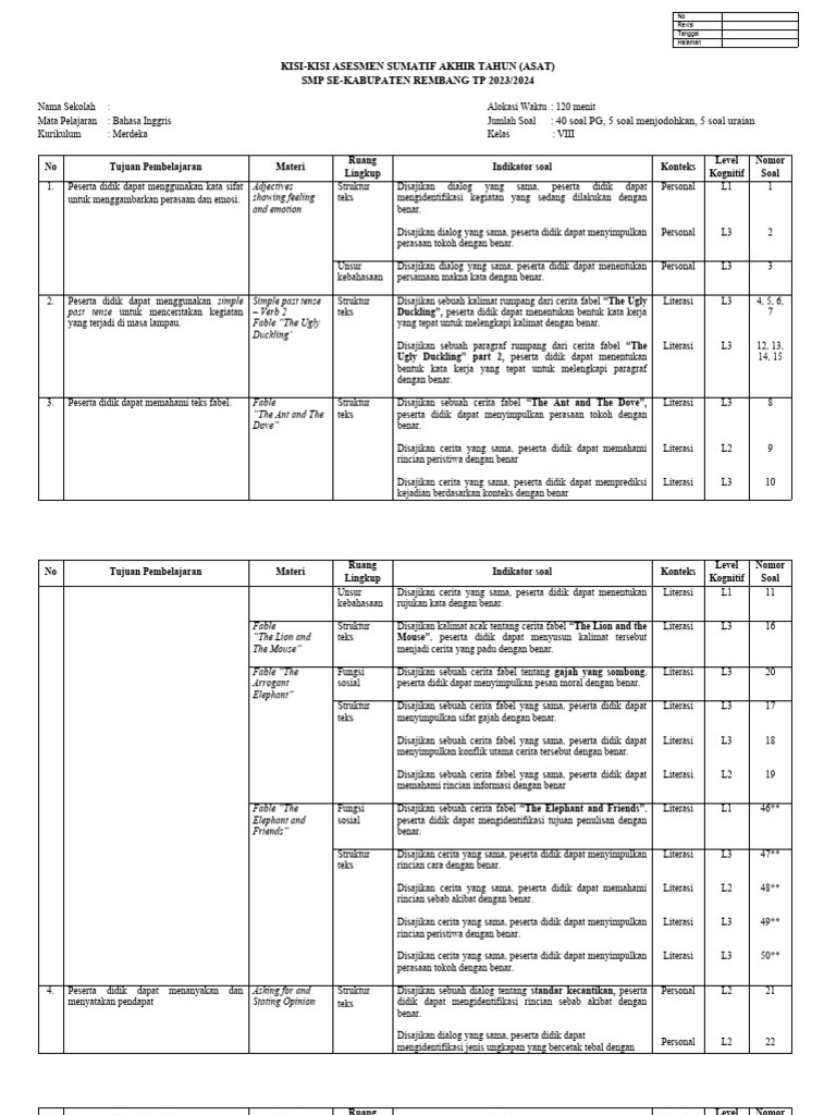 Kisi2 Asat 8 2023 2024 | PDF