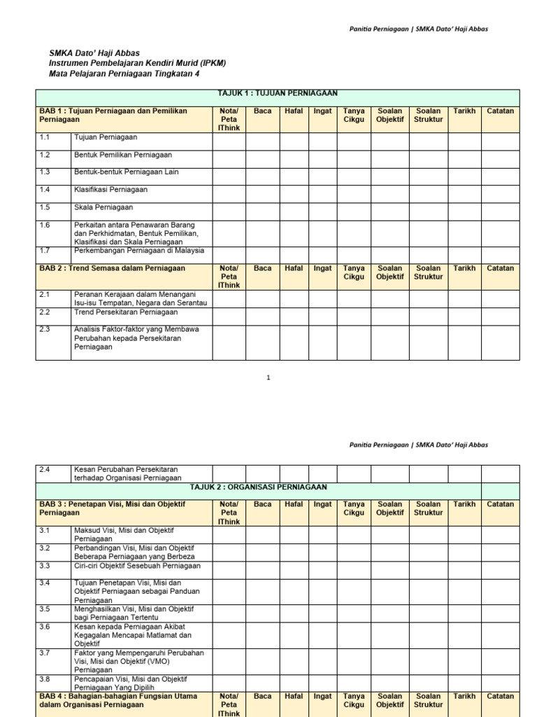 IPKM PERNIAGAAN tg4 | PDF