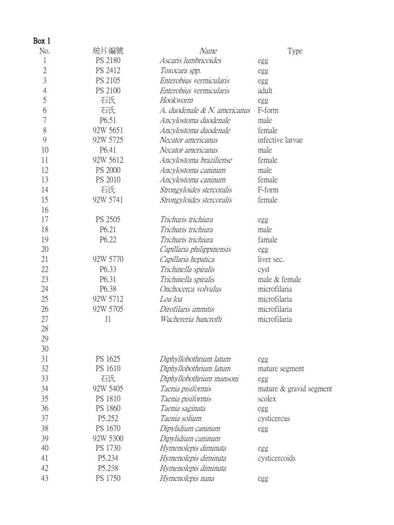 Lab Guide | PDF Lab Guide | PDF