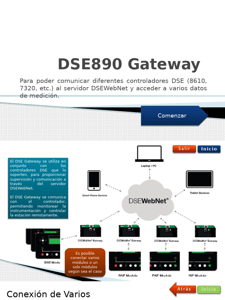 Comunicación con DSE890 Gateway | PDF | USB | Dirección IP