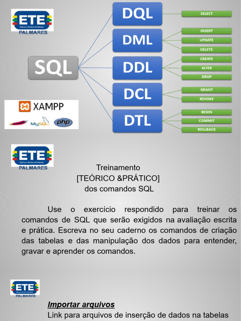 M1 Slide PHP At-Comandos SQL | PDF | SQL | Modelo de dados