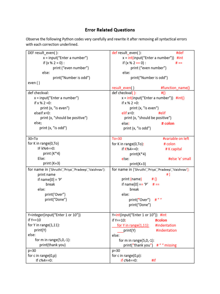 Python Syntax Error Corrections Guide | PDF | Computer Programming | Software Engineering
