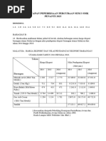 Panduan Pengajian Am ABK Sem 3 | PDF