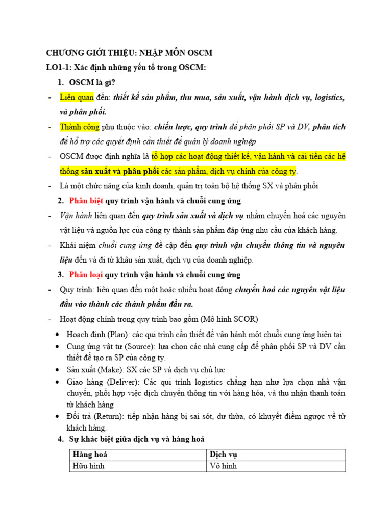 Chương Giới Thiệu: Nhập Môn Oscm LO1-1: Xác định những yếu tố trong OSCM: 1. OSCM là gì? | PDF