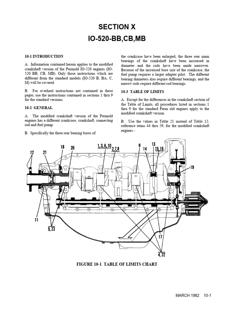 Section X IO-520-BB, CB, MB: 10-1 Introduction | PDF