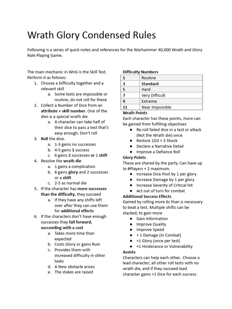 Wrath and Glory Quick Reference Guide | PDF | Ammunition