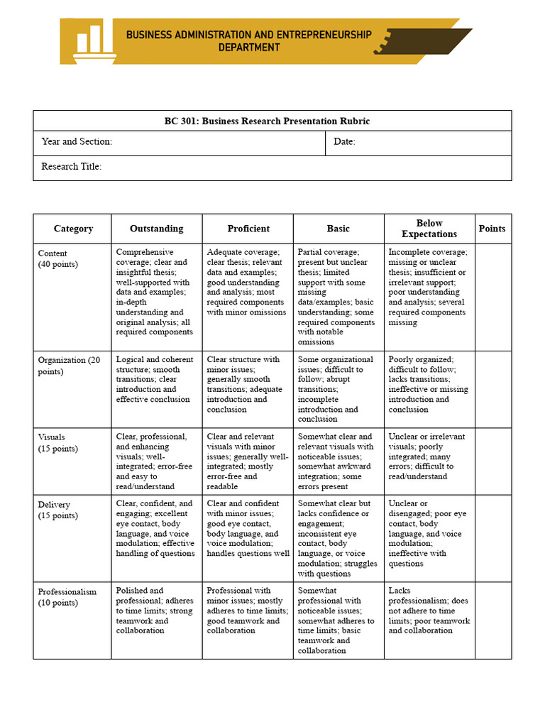 BC 301 Business Research Presentation Rubric | Download Free PDF ...