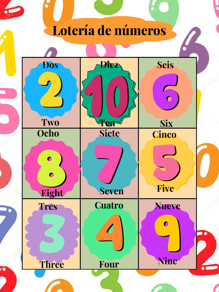 Lotería Ingles | PDF