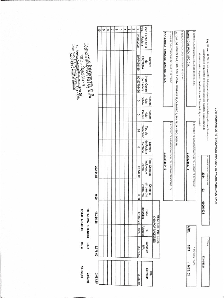 Coca-Cola Femsa | PDF