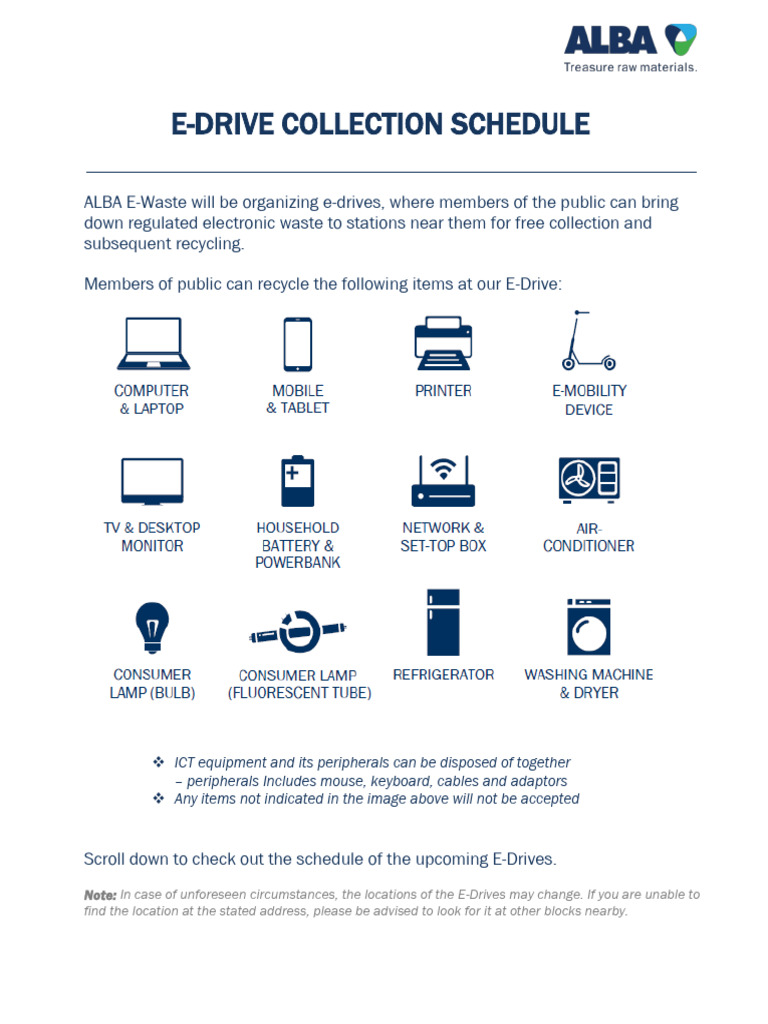 E-Drives-17.08.2023 | PDF | Design | Computing