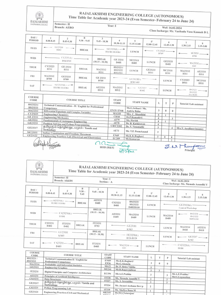 Timetable - I Yr. UG - Even Sem. 2023-24 | PDF
