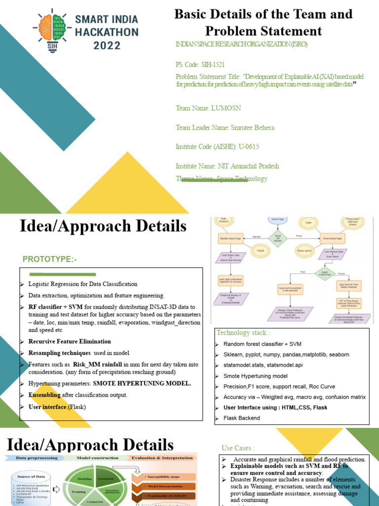 SIH PPT Rainfall | PDF | Support Vector Machine | Accuracy And Precision