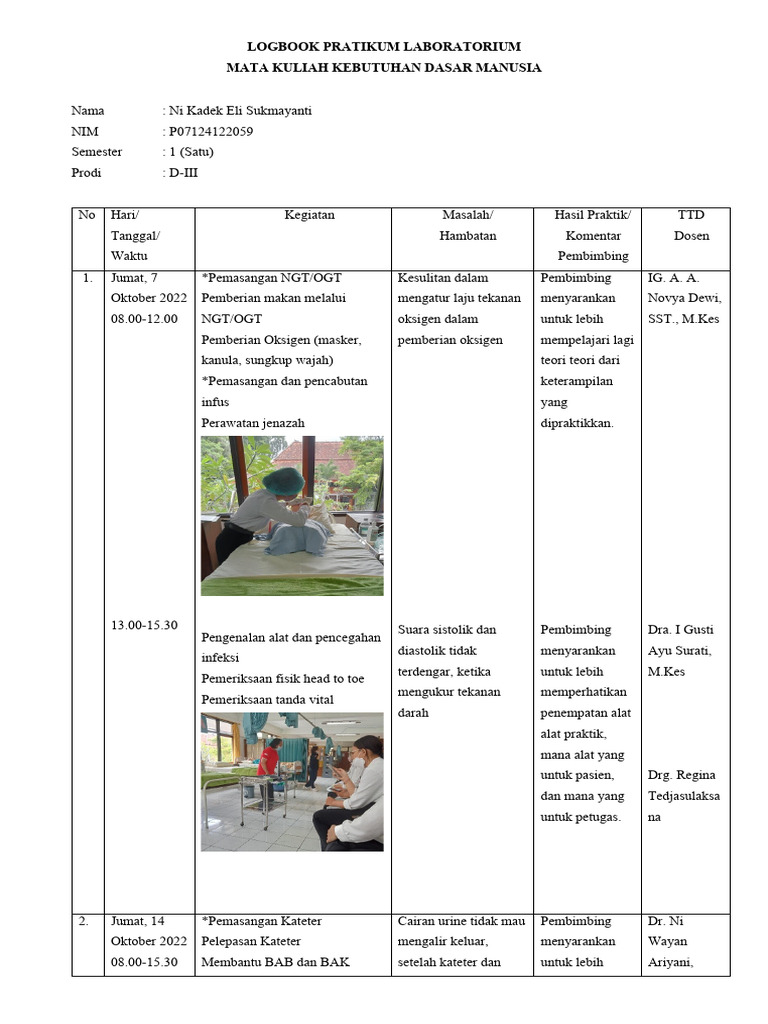 Logbook Praktikum Kebutuhan Dasar | PDF