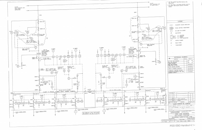 Working Diag 101 | PDF