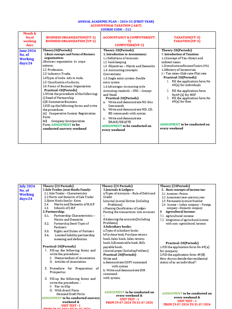 Meterial 20240501 114815 | PDF | Debits And Credits | Economies