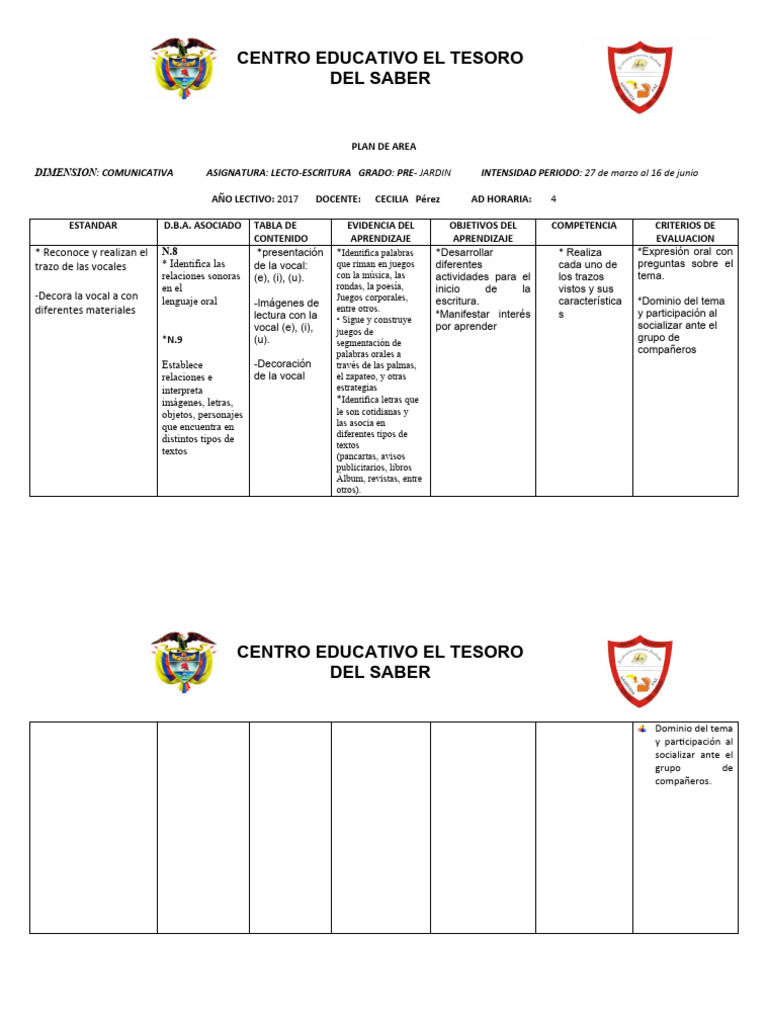 Plan de Area Comunicativa | Descargar gratis PDF | Comunicación humana ...