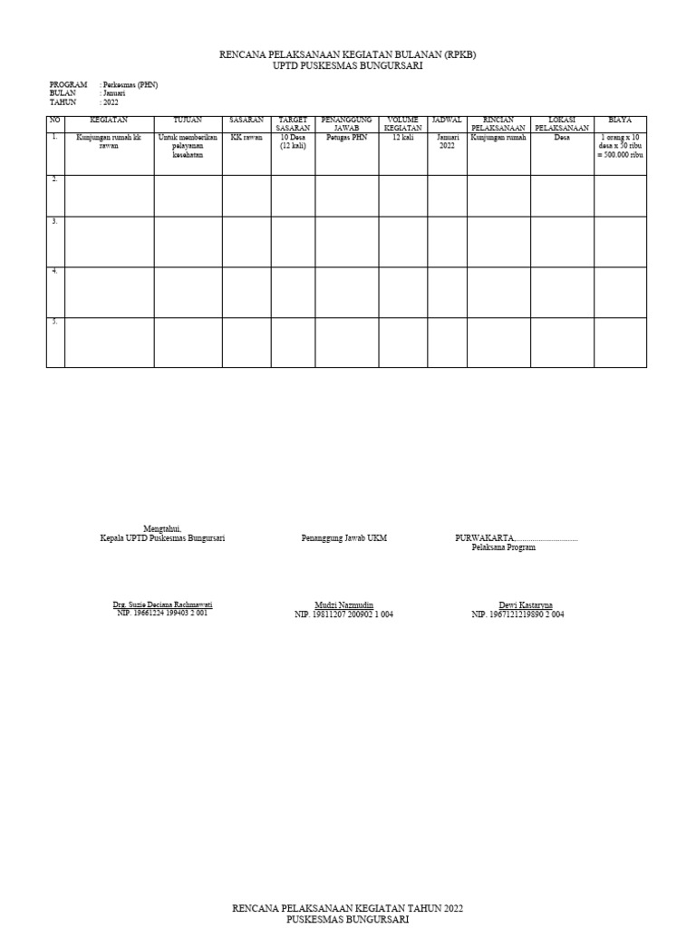 Form RPK Bulanan Perkesmas 2022 | PDF