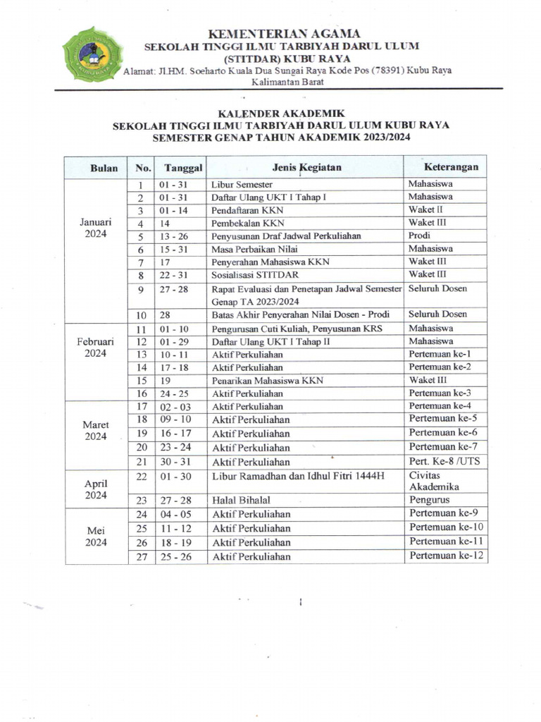 Kalender Akademik Genap 23-24 | PDF