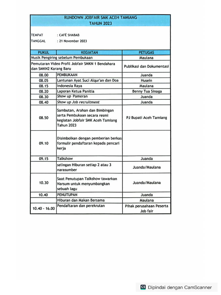 Rundown Job Fair | PDF