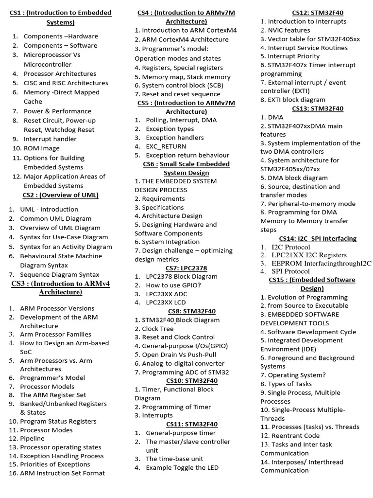 Content | Download Free PDF | Embedded System | Thread (Computing)