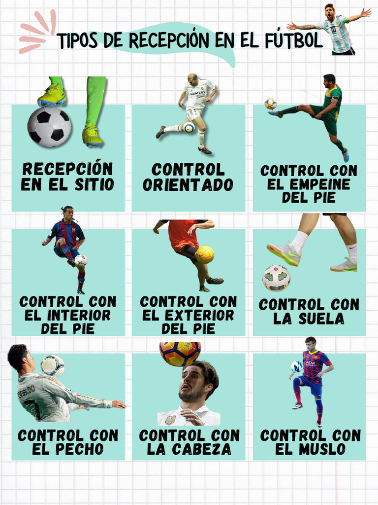 Infografia, Tipos de Recepcion en El Futbol | PDF