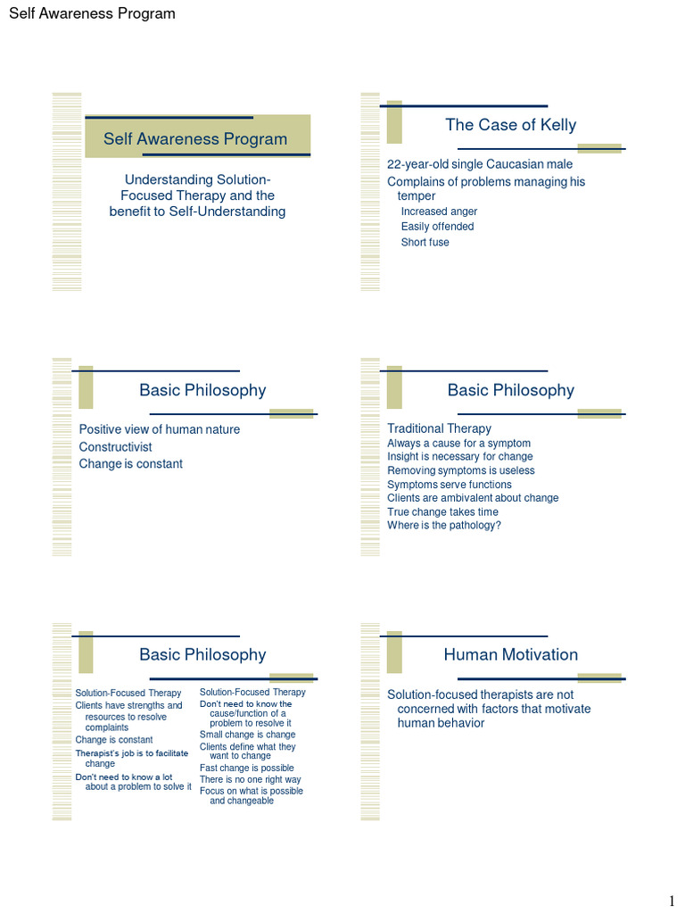 Self Awareness Deck | PDF | Psychotherapy | Cognition