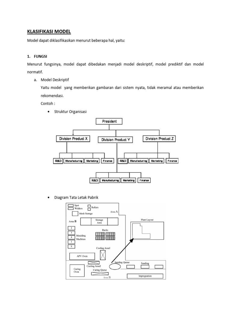Panduan Klasifikasi Model | PDF
