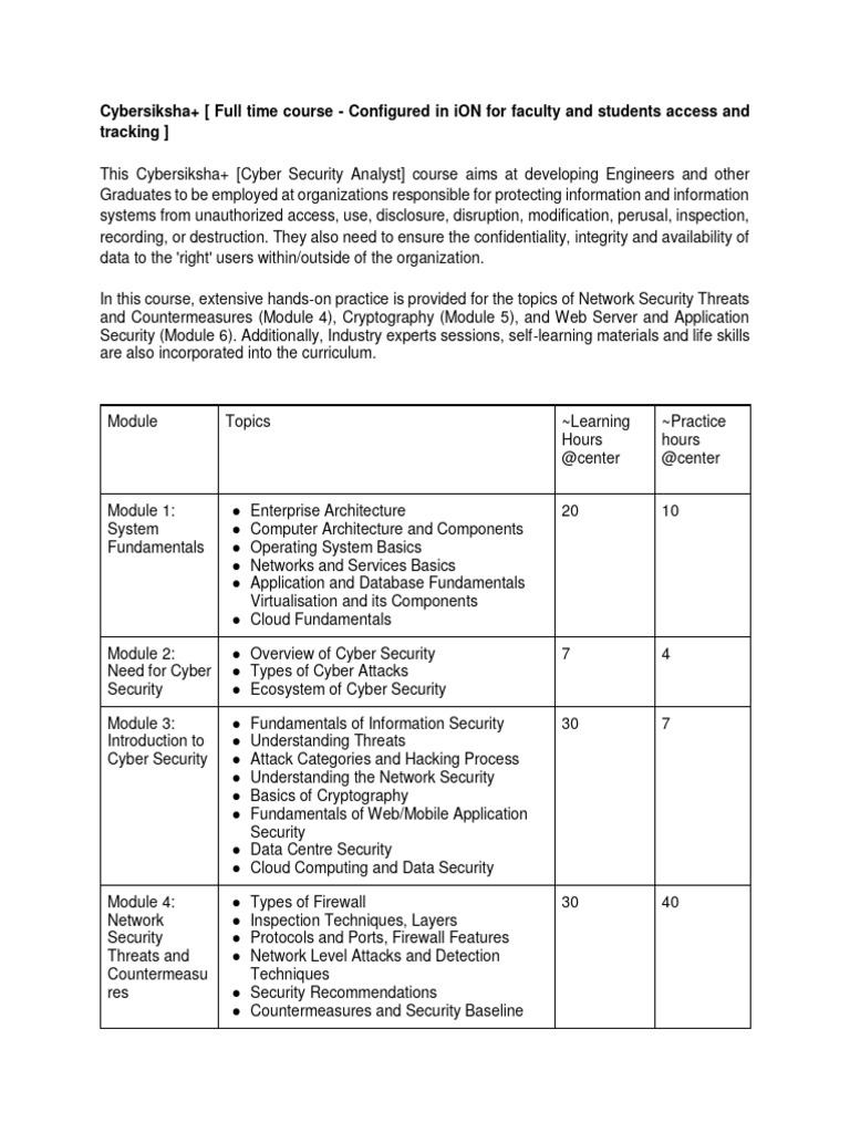 Cyber Security Pdf Security Computer Security