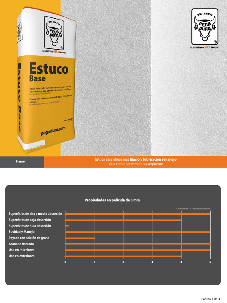 Estuco Base FT | PDF | Hormigón | Agua
