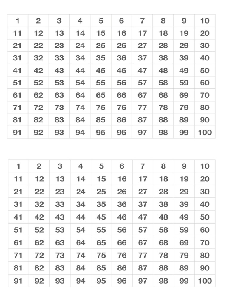 Sieve Eratosthenes ACTIVITY G6 | PDF