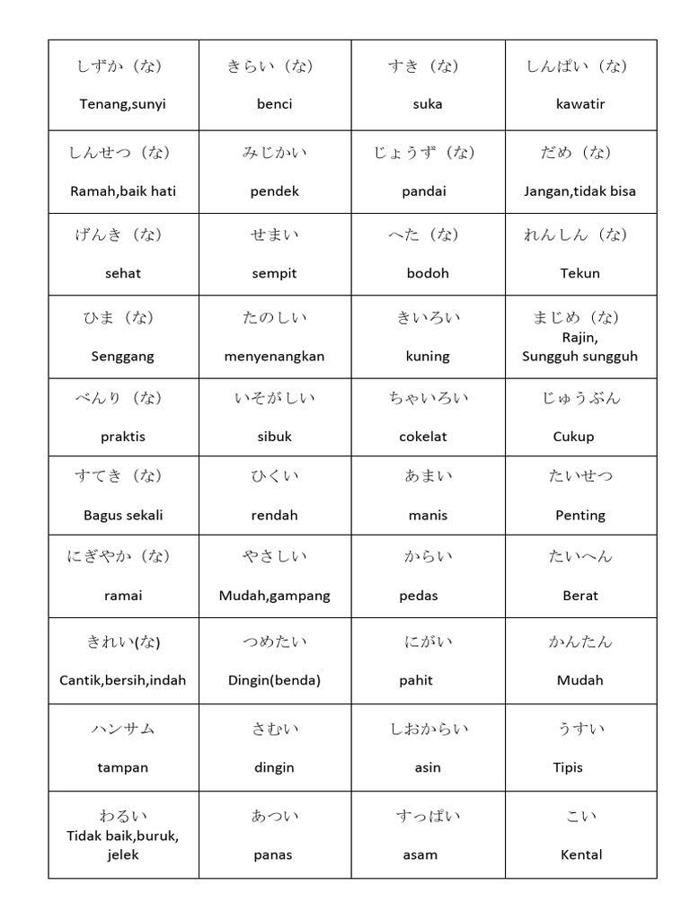 flashcard kanji kata sifat n5-n4d | PDF