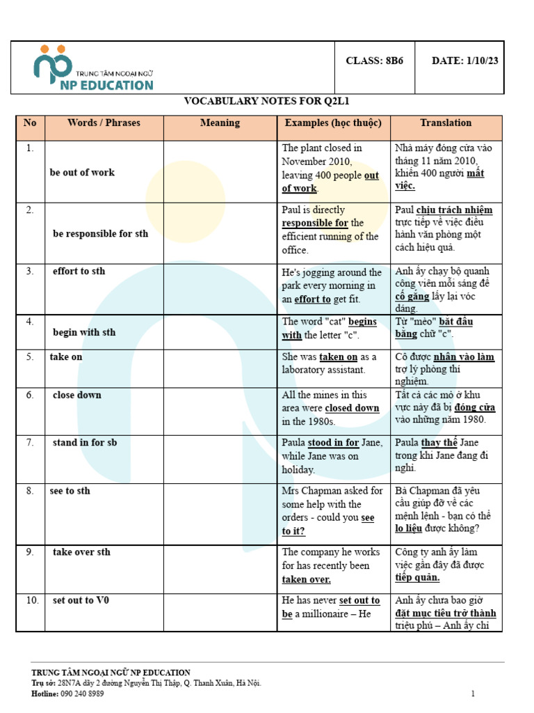 8B6 - Q2L1 - Vocab Notes + HW (IN) | PDF