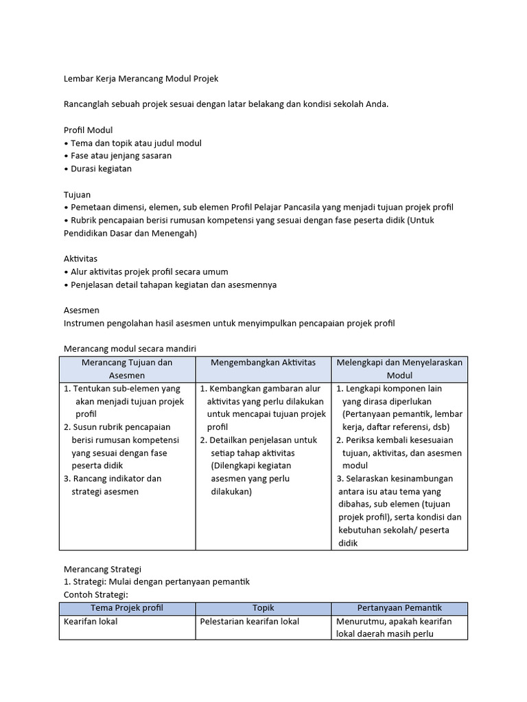 Merancang Modul Projek Pendidikan | PDF