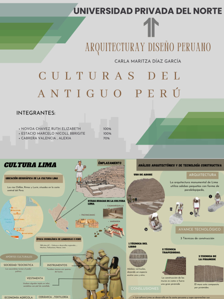 T1-Culturas Del Antiguo Perú | PDF