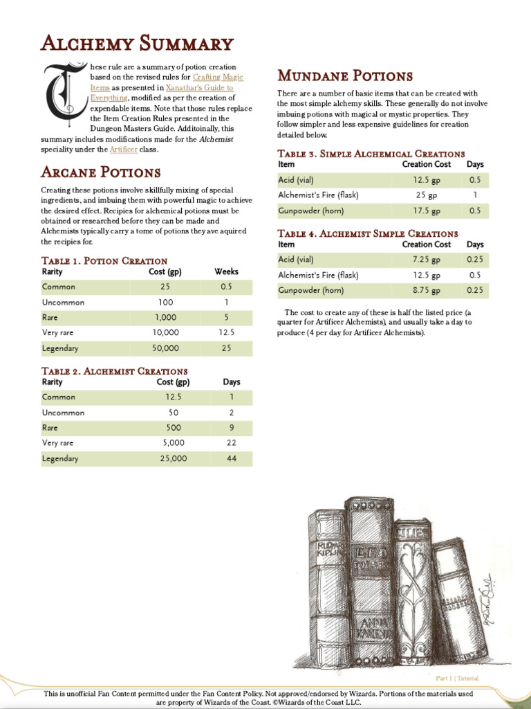 Alchemy Summary - GM Binder | PDF | Alchemy | Gary Gygax Games