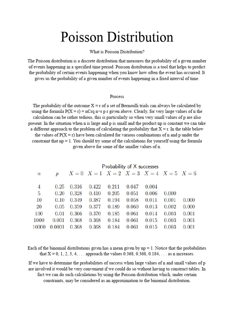 Poisson Distribution | PDF | Probability Distribution | Poisson Distribution