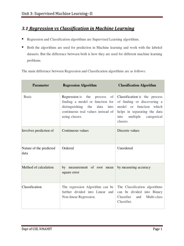 Unit_3_ml | PDF | Logistic Regression | Statistical Classification