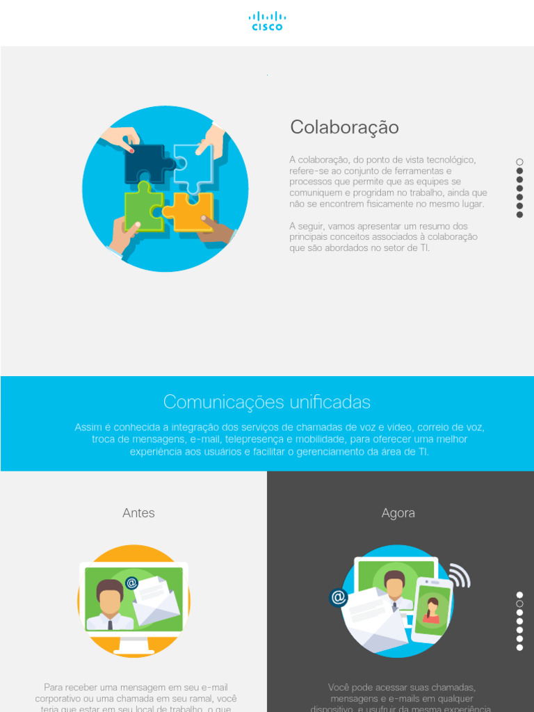 SMB Collab BR | PDF | Voz sobre IP (VoIP) | Tecnologia da Informação