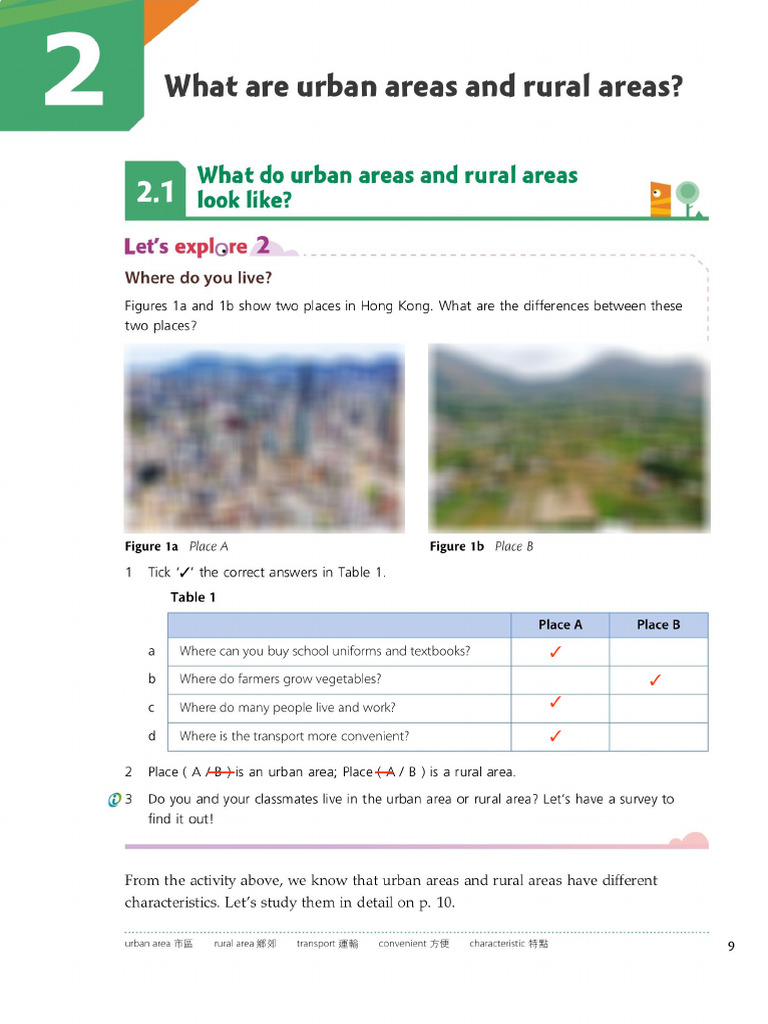 Junior Secondary Exploring, Geog Raphy Third Edition Using Urban Space Wisely 1 Ch.2 | PDF