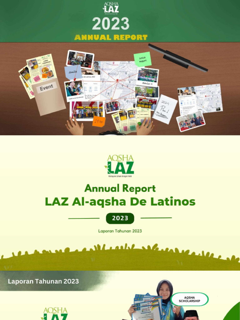 Annual Report Laz Al-Aqsha Delatinos 2024 | PDF
