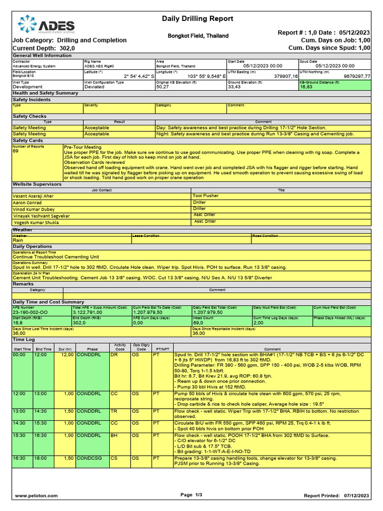 DDR ADES 1 | PDF | Oil Well