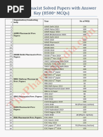 UPSC Drug Inspector Syllabus | PDF | Pharmacy | Drugs