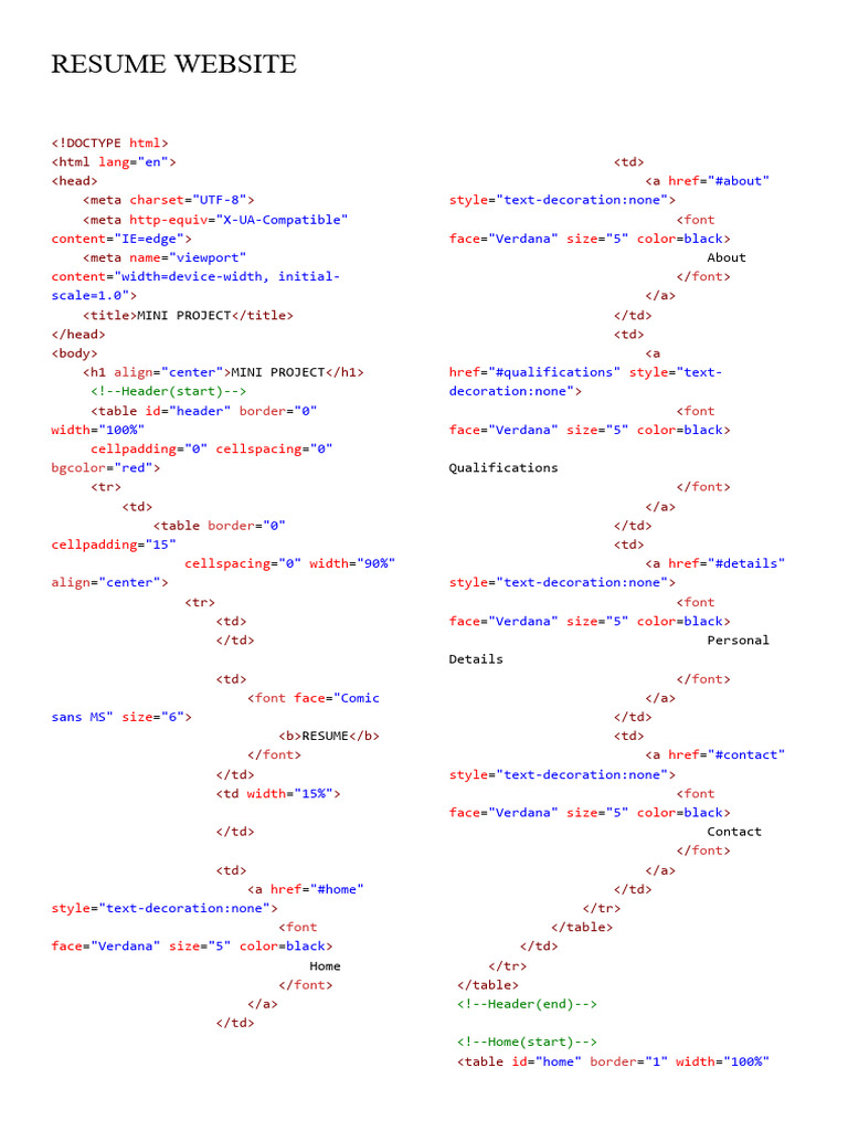 Resume Website | PDF | Cyberspace | Computing